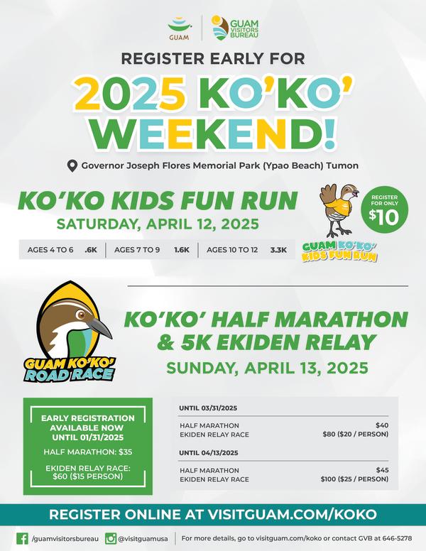 Ko'ko' Road Race Weekend