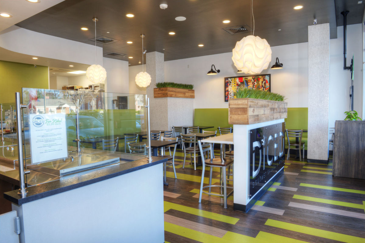 DICED Raleigh | Raleigh, NC 27605