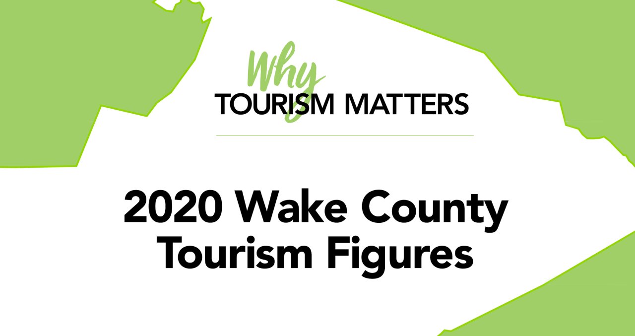 2020 Wake County Visitation Figures Released