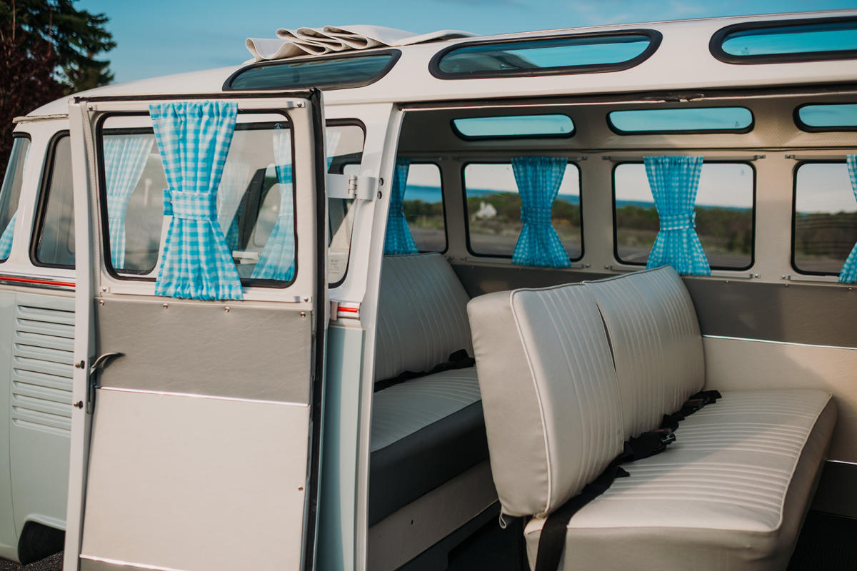 Wander with Direction