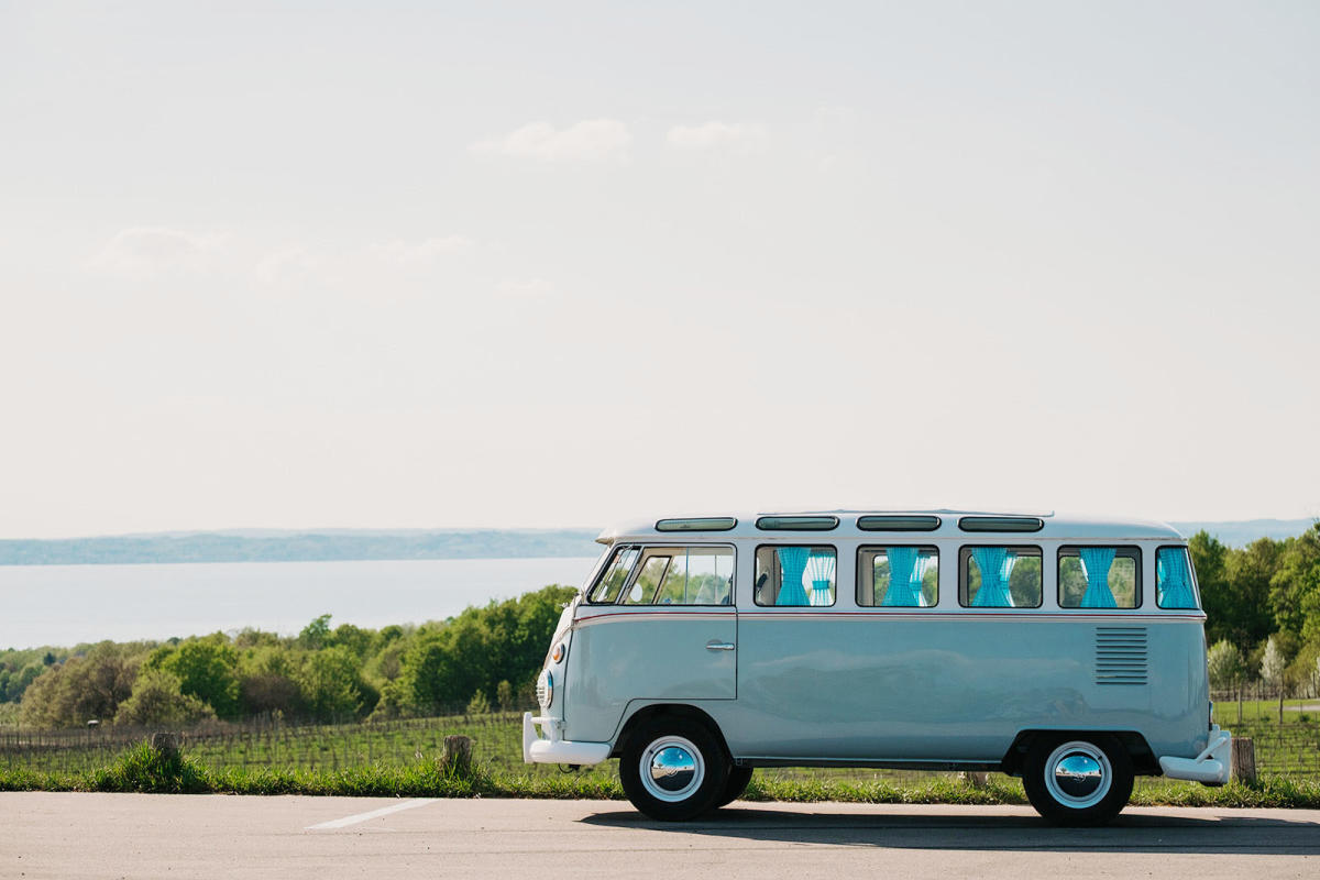 Wander with Direction